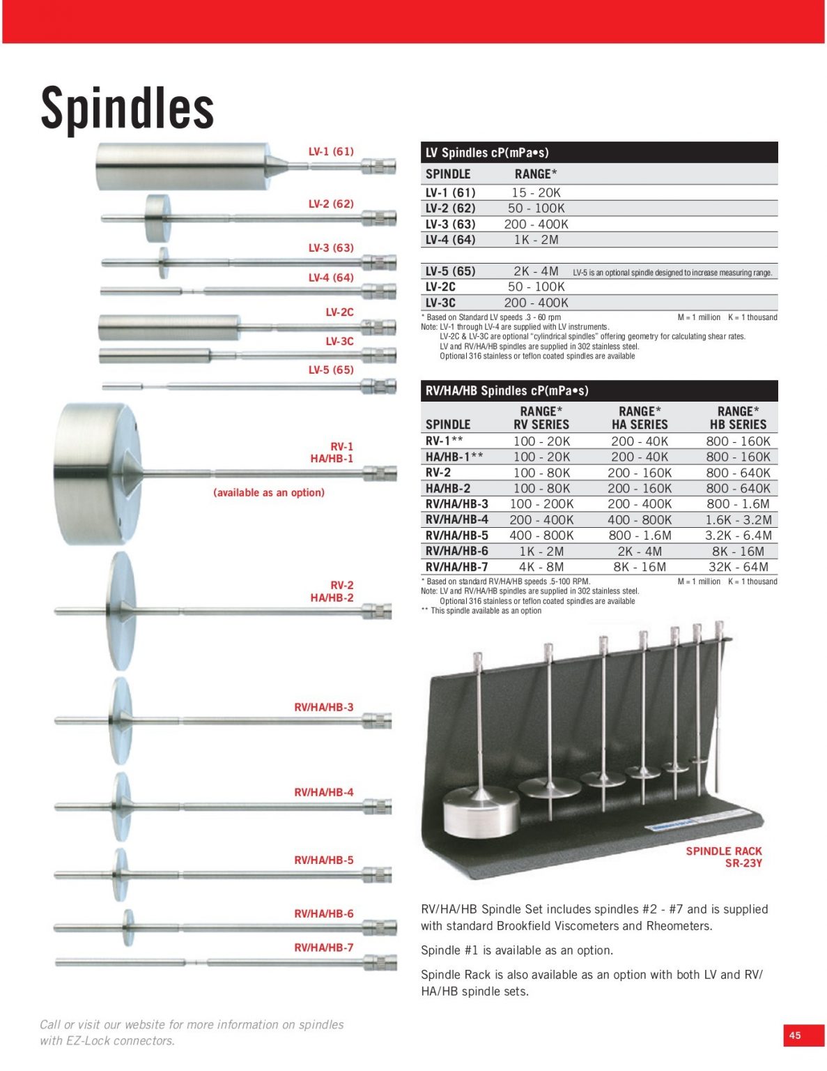 BROOKFIELD SPINDLES - BROOKFIELD VIỆT NAM