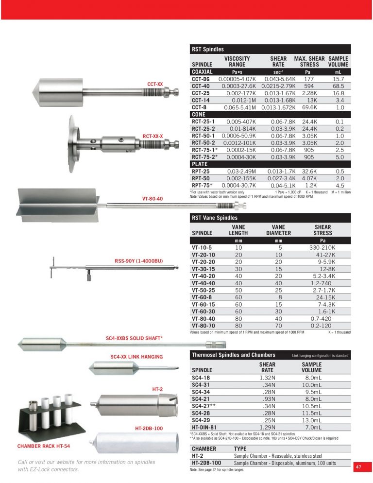 BROOKFIELD SPINDLES - BROOKFIELD VIỆT NAM
