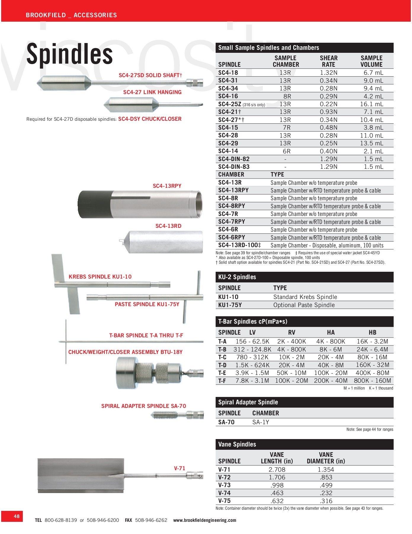 BROOKFIELD SPINDLES - BROOKFIELD VIỆT NAM